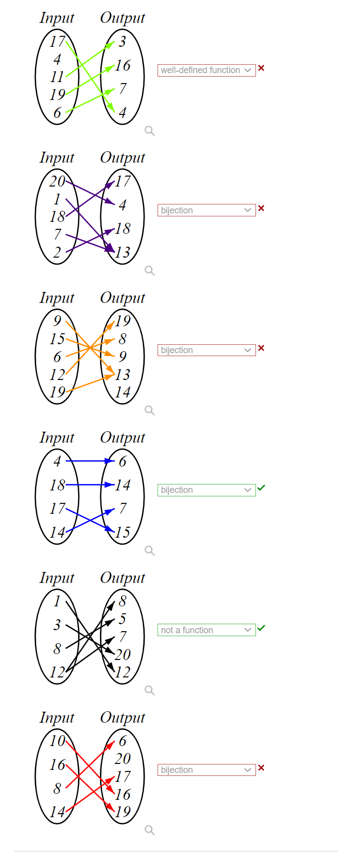 Solved Output Input 17 16 well-defined function X 11 19 6 7 | Chegg.com