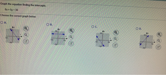 Solved Graph both linear equations in the same rectangular | Chegg.com