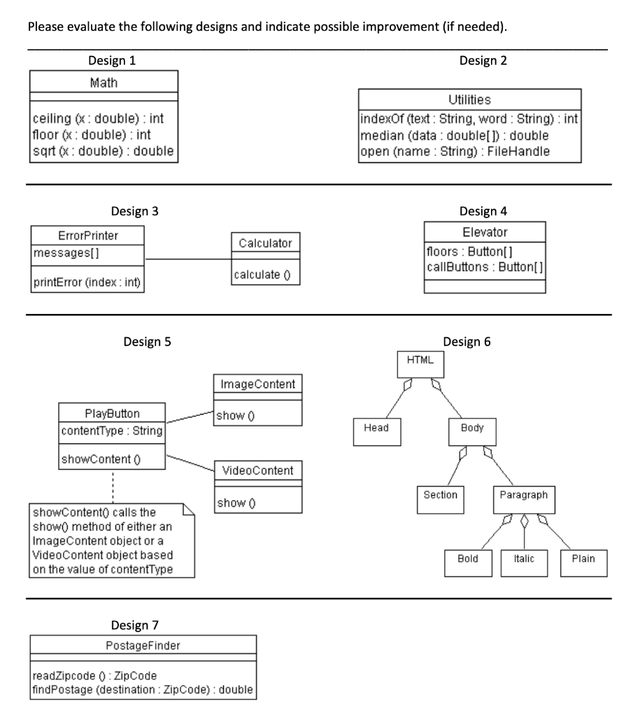 Solved Please evaluate the following designs and indicate | Chegg.com