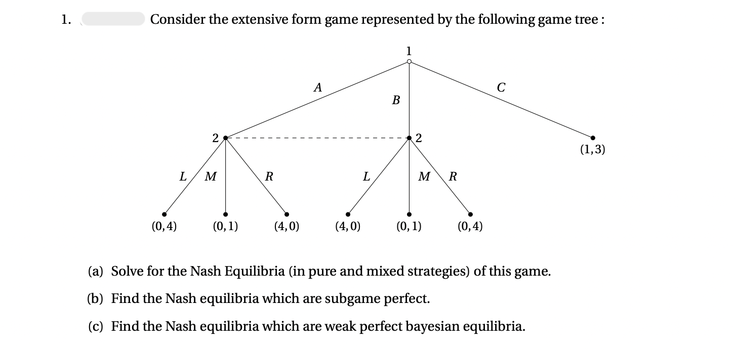 1. Consider the extensive form game represented by | Chegg.com