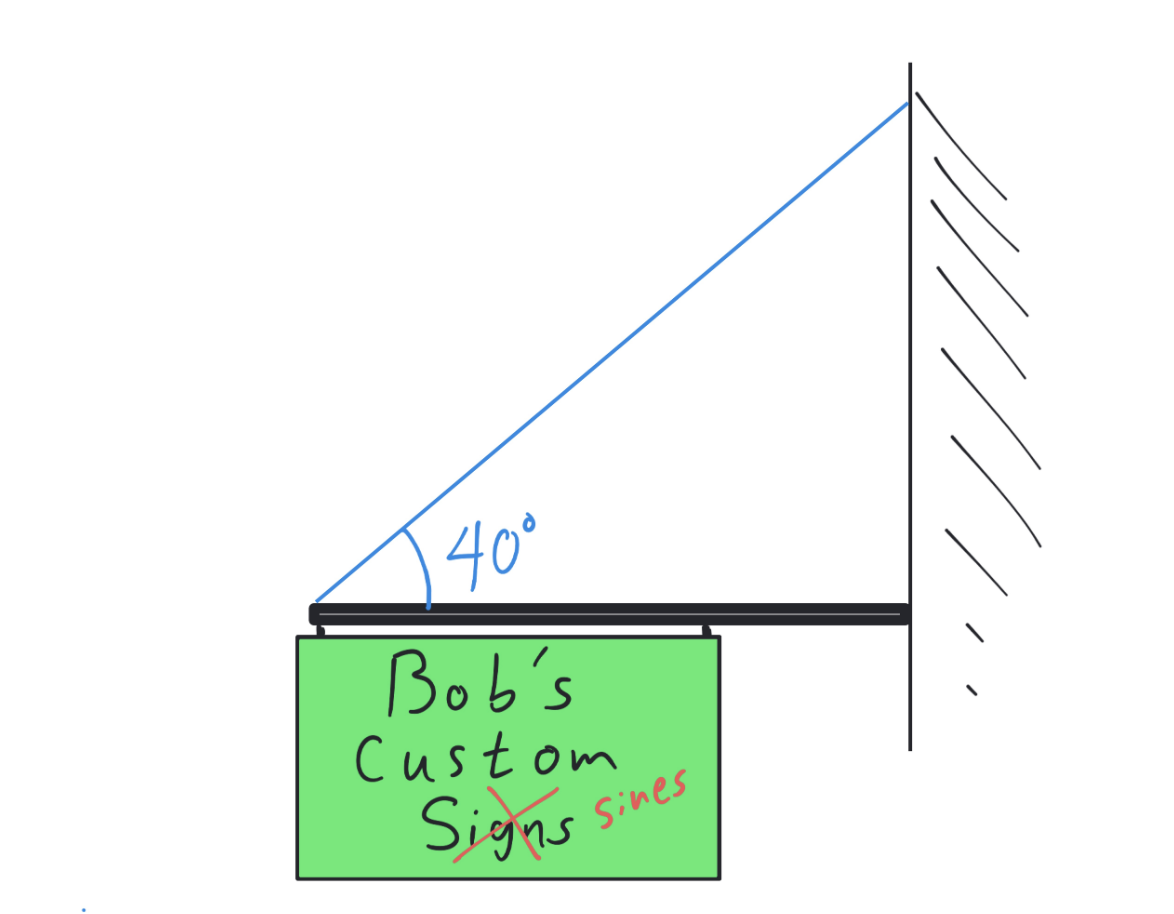 Solved A 150 lb sign that is 4 feet wide is suspended from a | Chegg.com