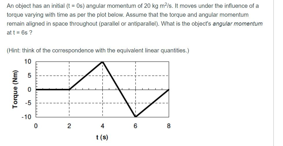 Solved An object has an initial (t - Os) angular momentum of | Chegg.com