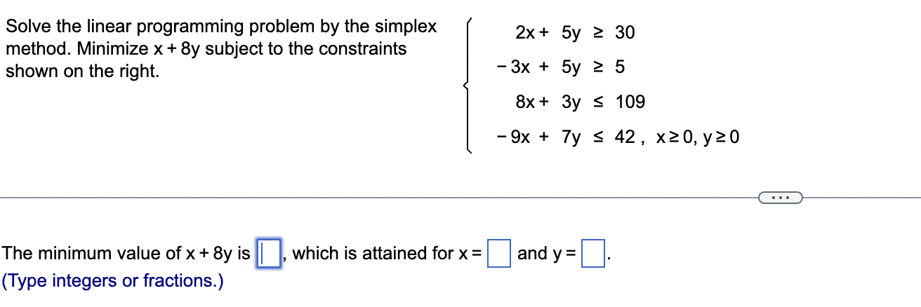 Solved Solve the linear programming problem by the simplex | Chegg.com
