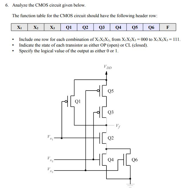 Solved 6. Analyze the CMOS circuit given below The function | Chegg.com