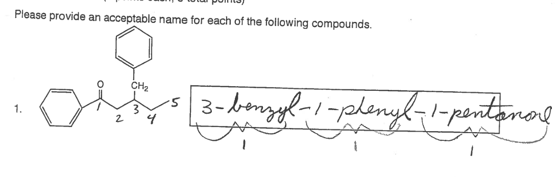 Solved Please provide an acceptable name for each of the | Chegg.com