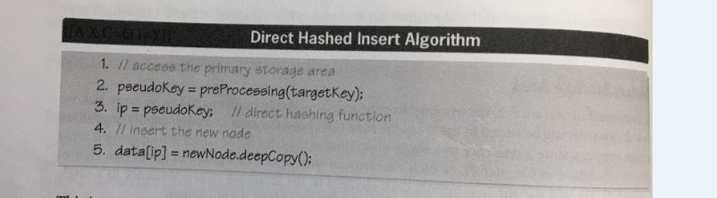 Implement the perfect hashed data structure discussed | Chegg.com