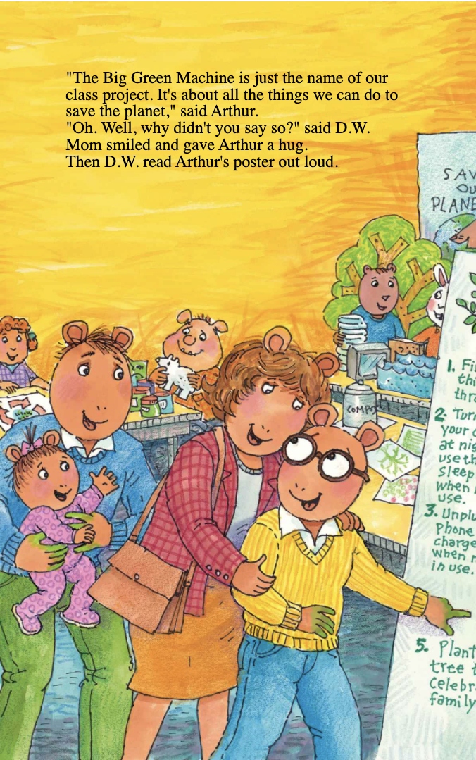 Solved MARC BROWN ARTHUR Turns Green DE MARC BROWN ARTHUR | Chegg.com