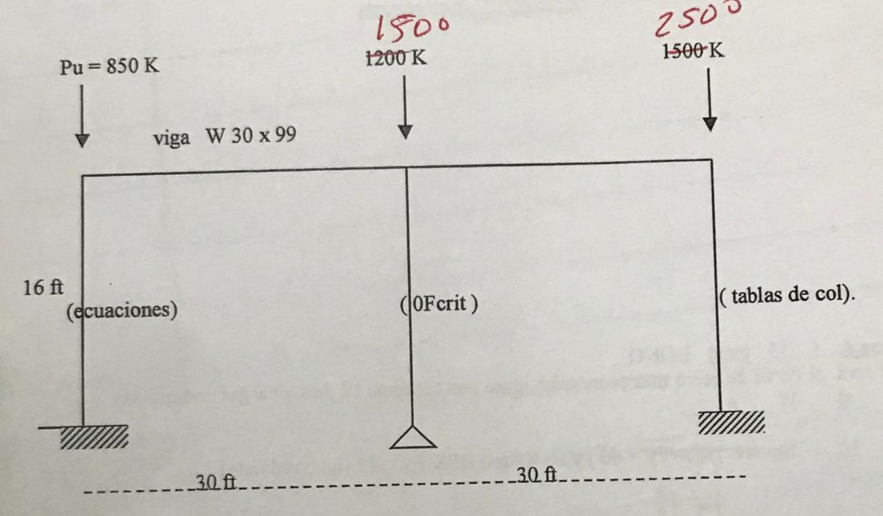 Design the columns of the structure using W10x___, | Chegg.com