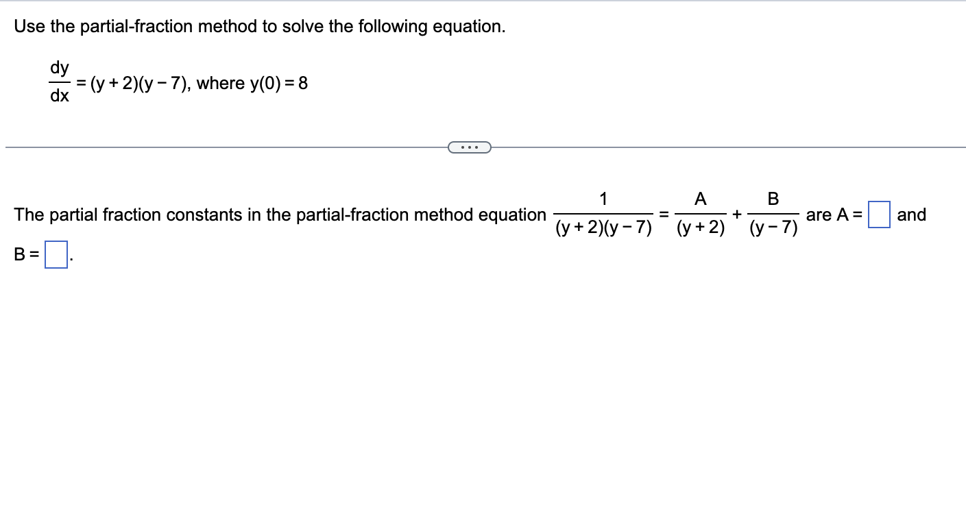 Solved Use the partial-fraction method to solve the | Chegg.com
