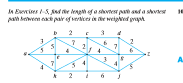 Solved In Exercises 1-5, find the length of a shortest path | Chegg.com