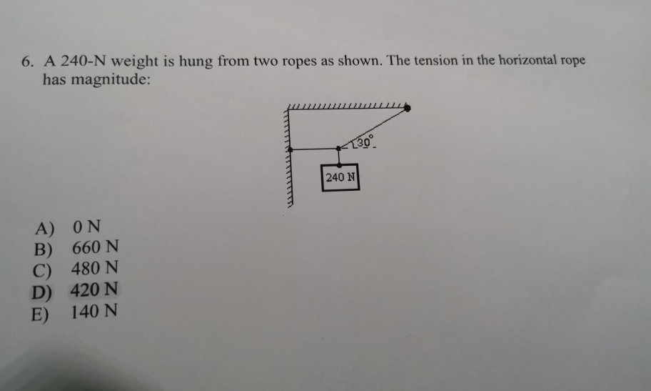 Solved 6. A 240-N weight is hung from two ropes as shown. | Chegg.com