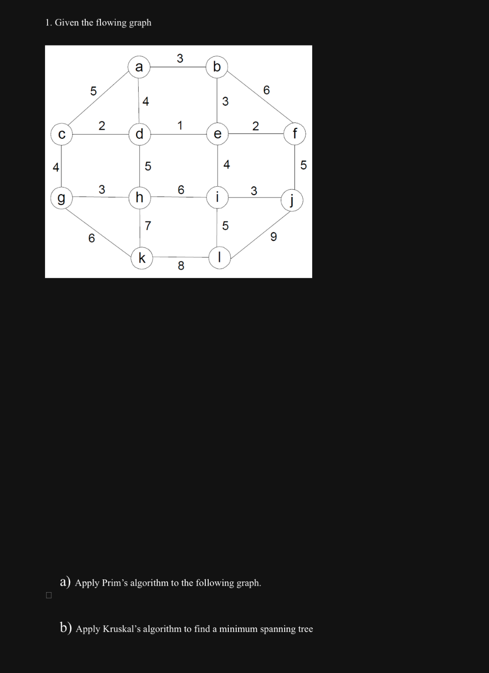 Solved Given the flowing grapha) ﻿Apply Prim's algorithm to | Chegg.com