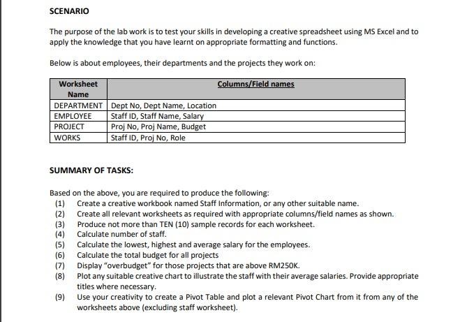 Solved Scenario The Purpose Of The Lab Work Is To Test Your