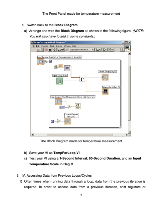 The Front Panel Made For Temperature Measurement E Switch Back To The Block Diagram A Arrange 