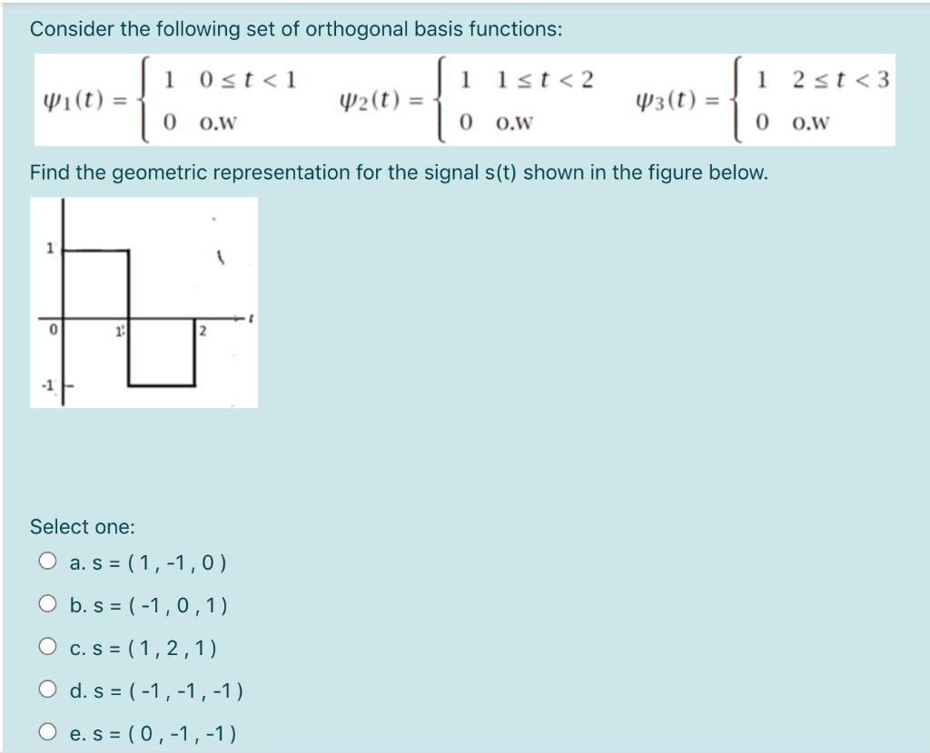 Solved Consider the following set of orthogonal basis | Chegg.com