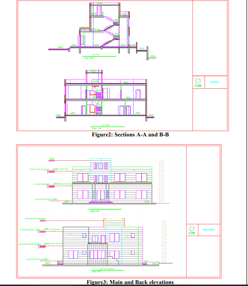 Task 3 Evaluate the performance of a given building | Chegg.com