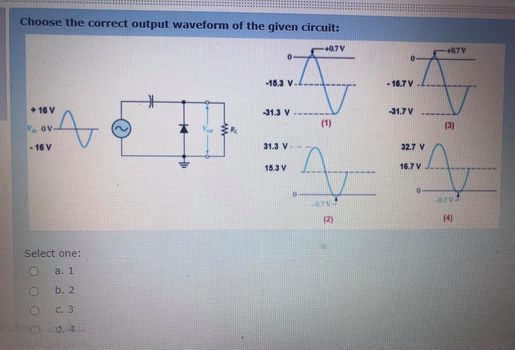 Solved Choose the correct output waveform of the given | Chegg.com