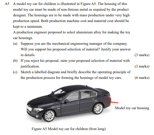 Solved A5 A model toy car for children is illustrated in | Chegg.com