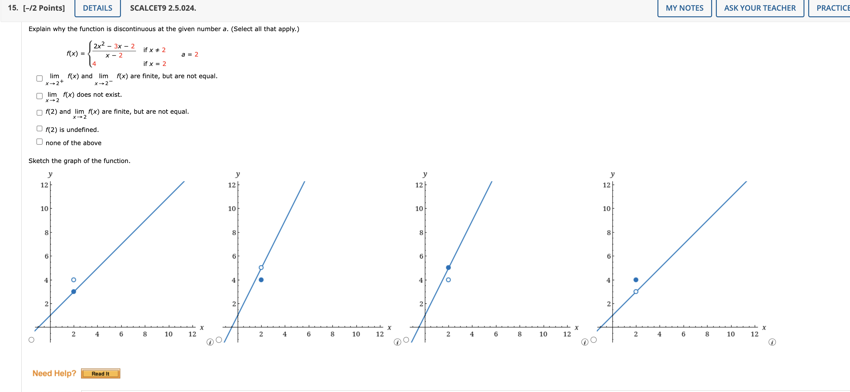 Solved Explain why the function is discontinuous at the | Chegg.com