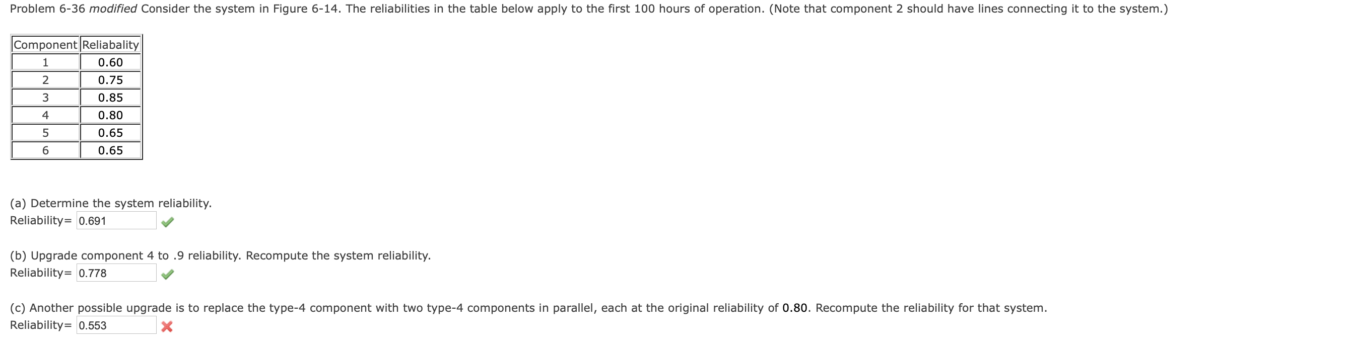 (a) Determine the system reliability. Reliability = | Chegg.com