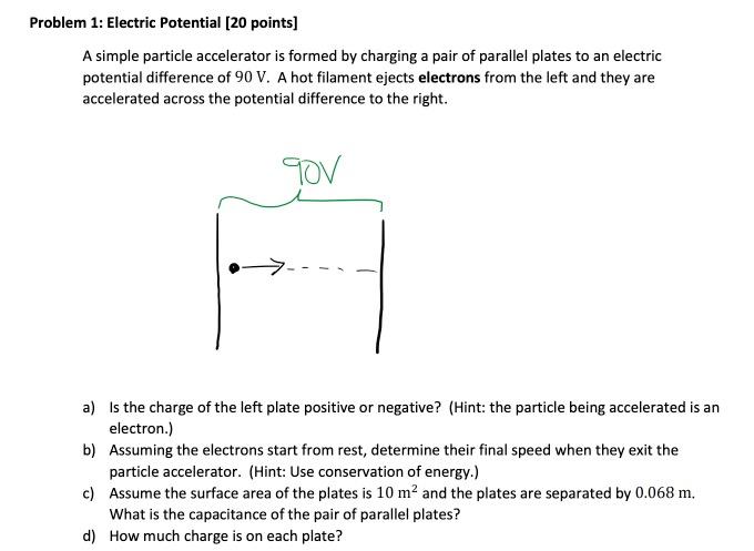 Solved Problem 1: Electric Potential (20 points] A simple | Chegg.com