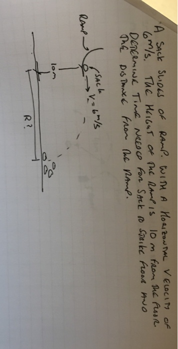 Solved A sack slides of ramp. With a horizontal velocity of | Chegg.com