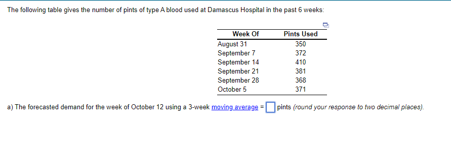 Solved The following table gives the number of pints of type | Chegg.com
