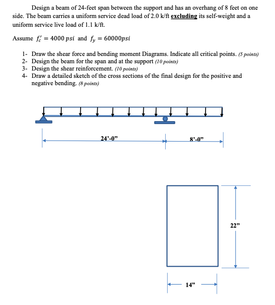Solved Design a beam of 24-feet span between the support and | Chegg.com