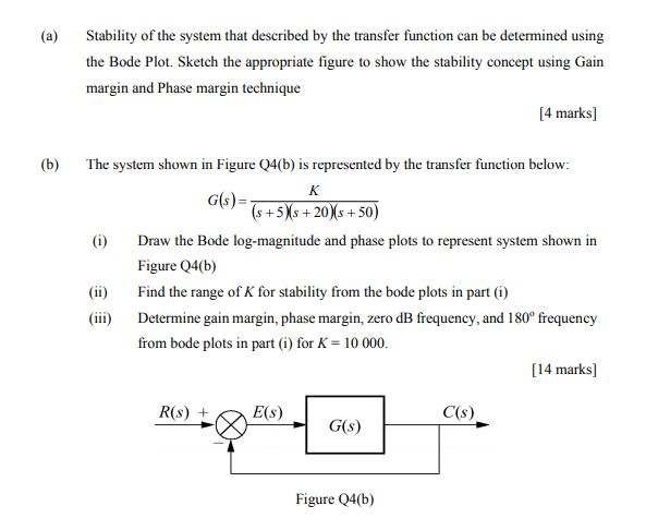 Solved (a) Stability of the system that described by the | Chegg.com