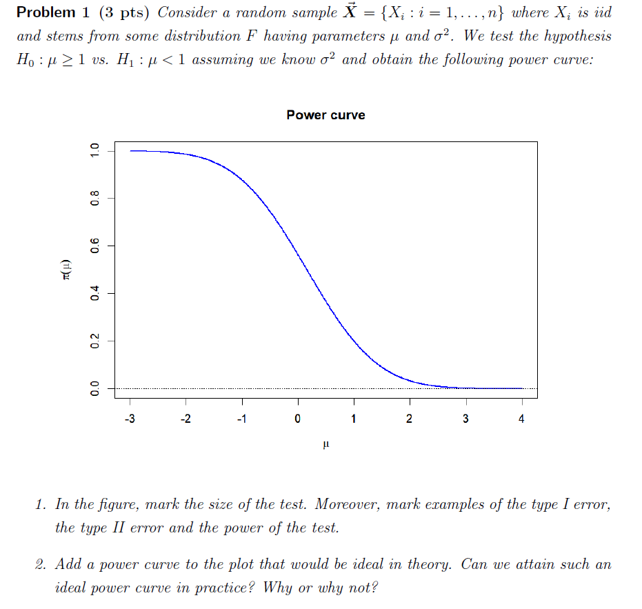 Solved Problem 1 (3 pts) Consider a random sample | Chegg.com