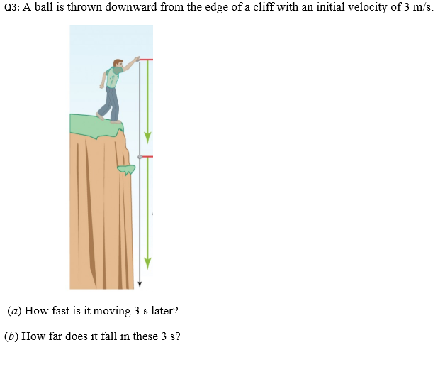 Solved Q3: A ball is thrown downward from the edge of a | Chegg.com