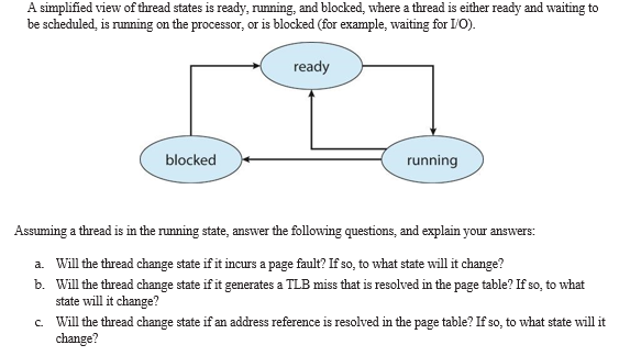 A simplified view of thread states is ready, running, | Chegg.com