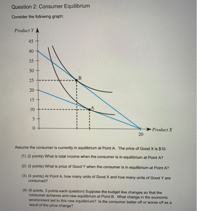 Solved Question 2: Consumer Equilibrium Consider the | Chegg.com