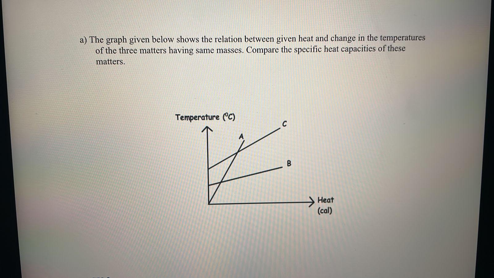 Solved a) The graph given below shows the relation between | Chegg.com