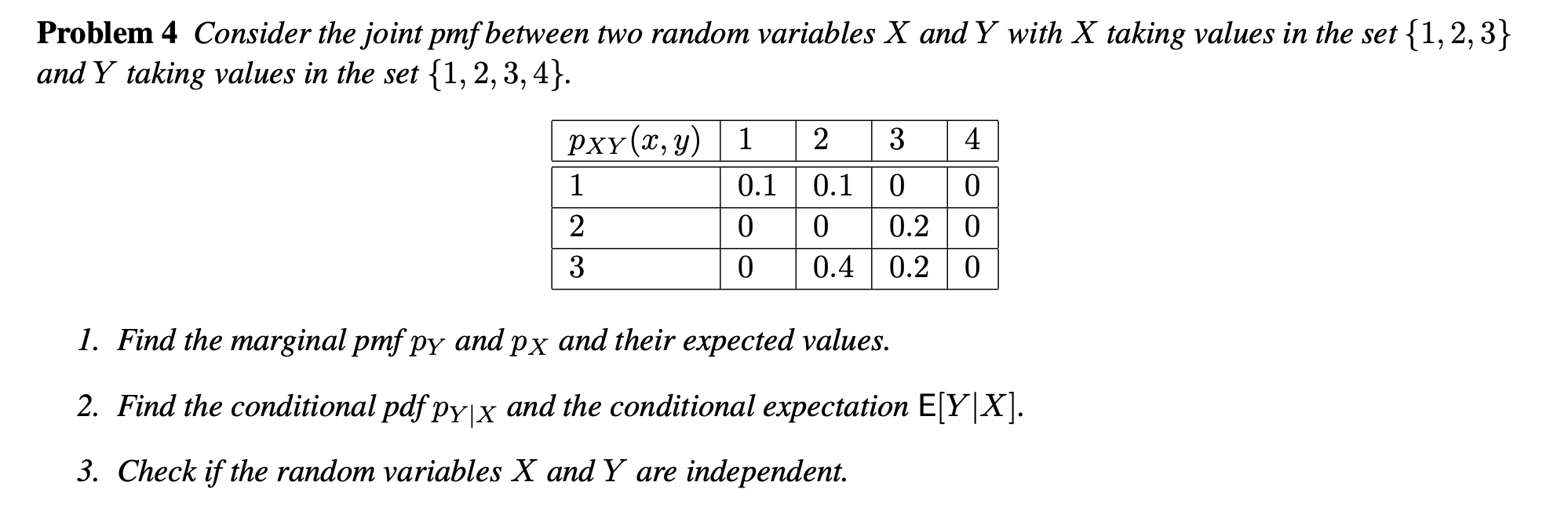 Solved Problem 4 Consider the joint pmf between two random | Chegg.com