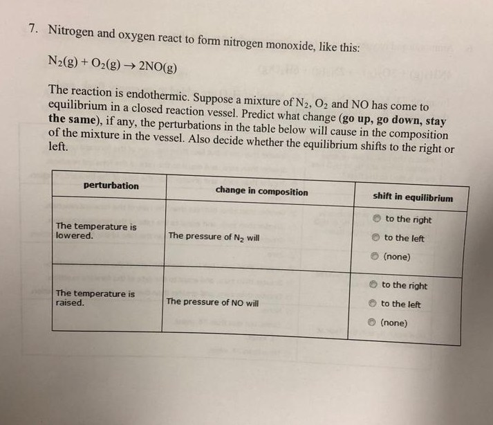 Solved 7. Nitrogen and oxygen react to form nitrogen | Chegg.com