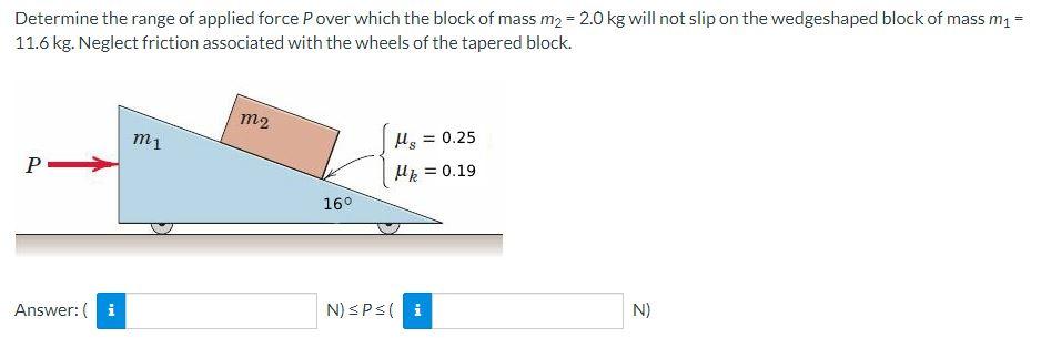 Solved Determine the range of applied force P over which the | Chegg.com