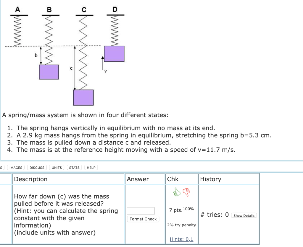 Solved A spring/mass system is shown in four different | Chegg.com