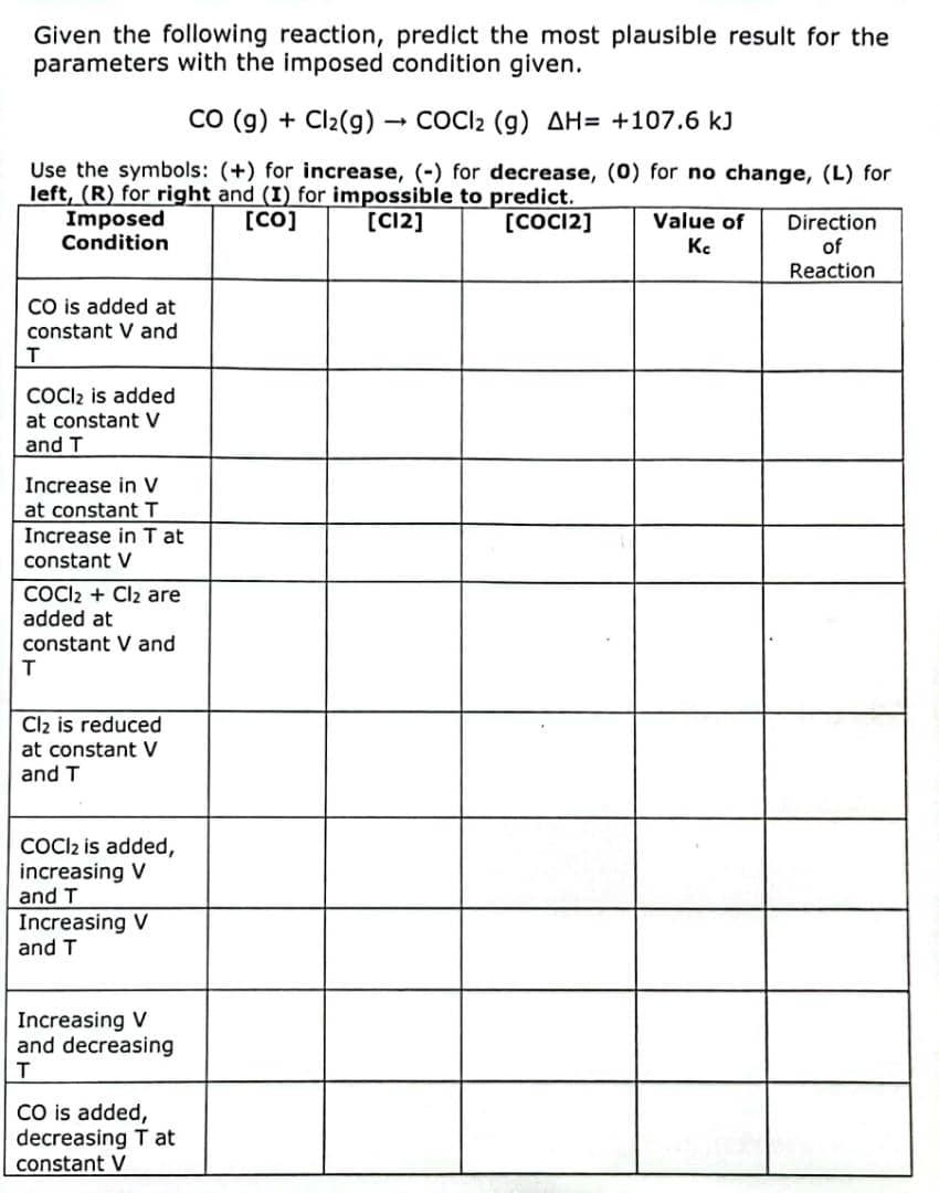 Solved Given the following reaction, predict the most | Chegg.com