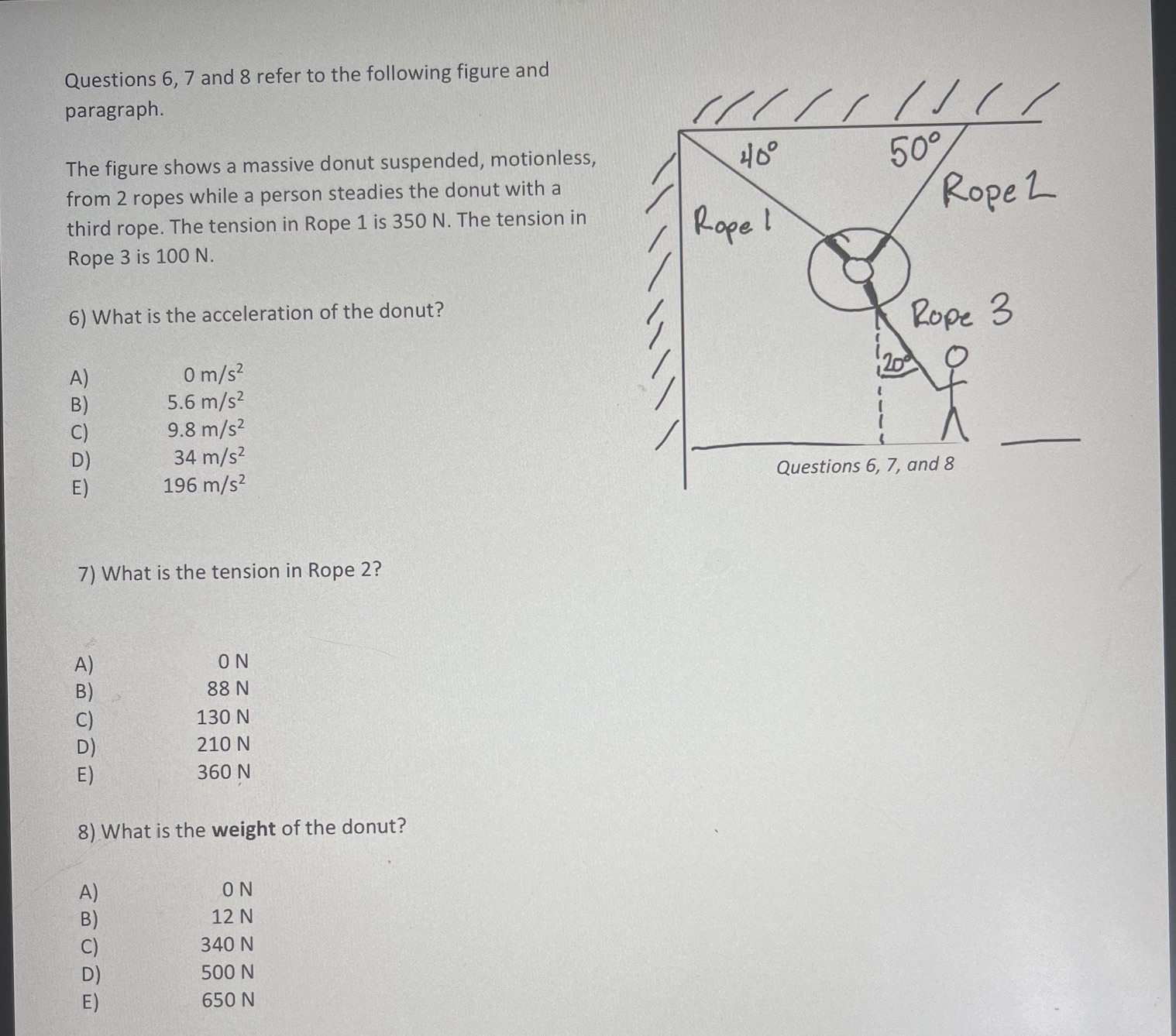Solved Questions 6,7 and 8 refer to the following figure and | Chegg.com