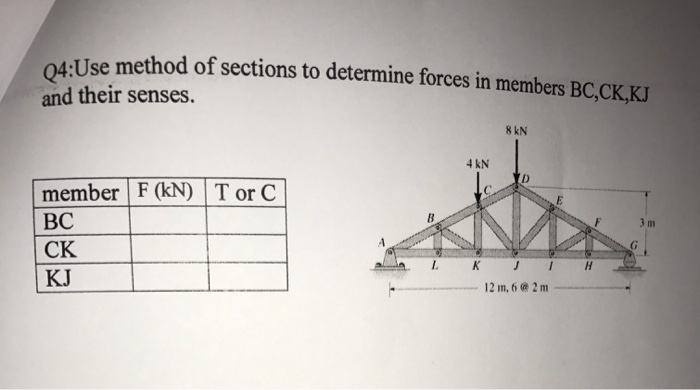 Solved Structural Analysis/ Statics Question , please show | Chegg.com