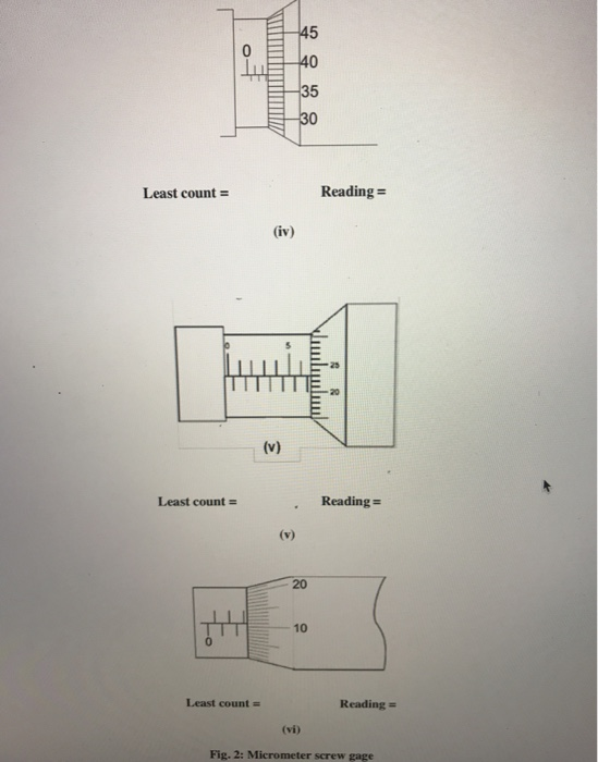 Solved 3. State the least count of each instrument in the | Chegg.com