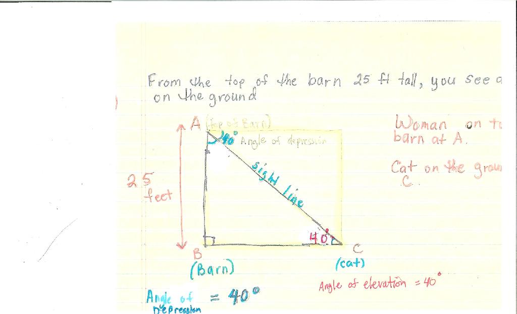 Solved From the top of a barn 25 feet tall, you see a cat on | Chegg.com
