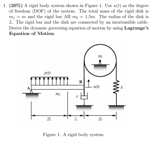 Solved 1. (20%) A rigid body system shown in Figure 1 . Use | Chegg.com