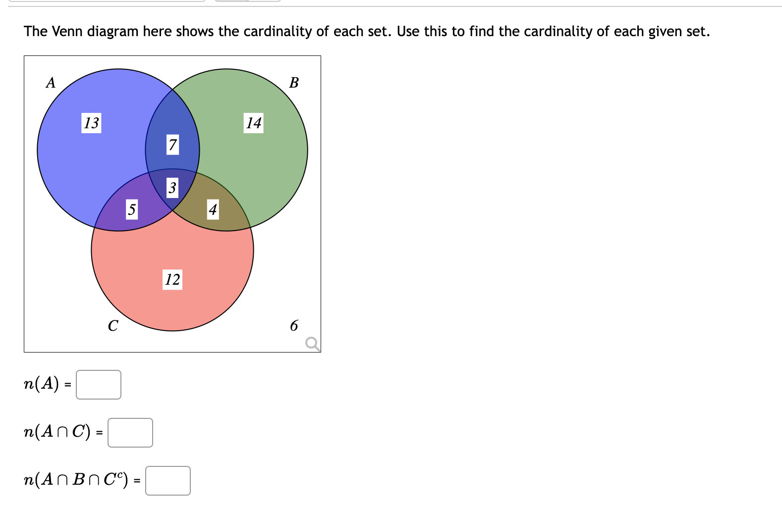 Solved The Venn diagram here shows the cardinality of each | Chegg.com