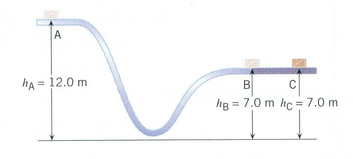 Solved A block of mass 410 g slides along a frictionless | Chegg.com