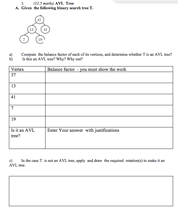 Solved 3. (12.5 marks) AVL Tree A. Given the following | Chegg.com