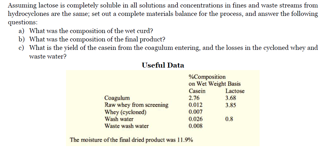 Solved Instructions: Solve the problem given below, and | Chegg.com
