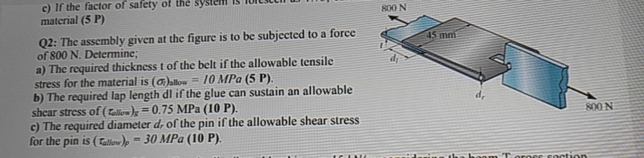 Solved 800N c) If the factor of safety of the system | Chegg.com