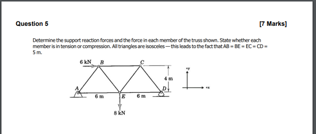 [solved] Determine The Support Reaction Forces And The Fo